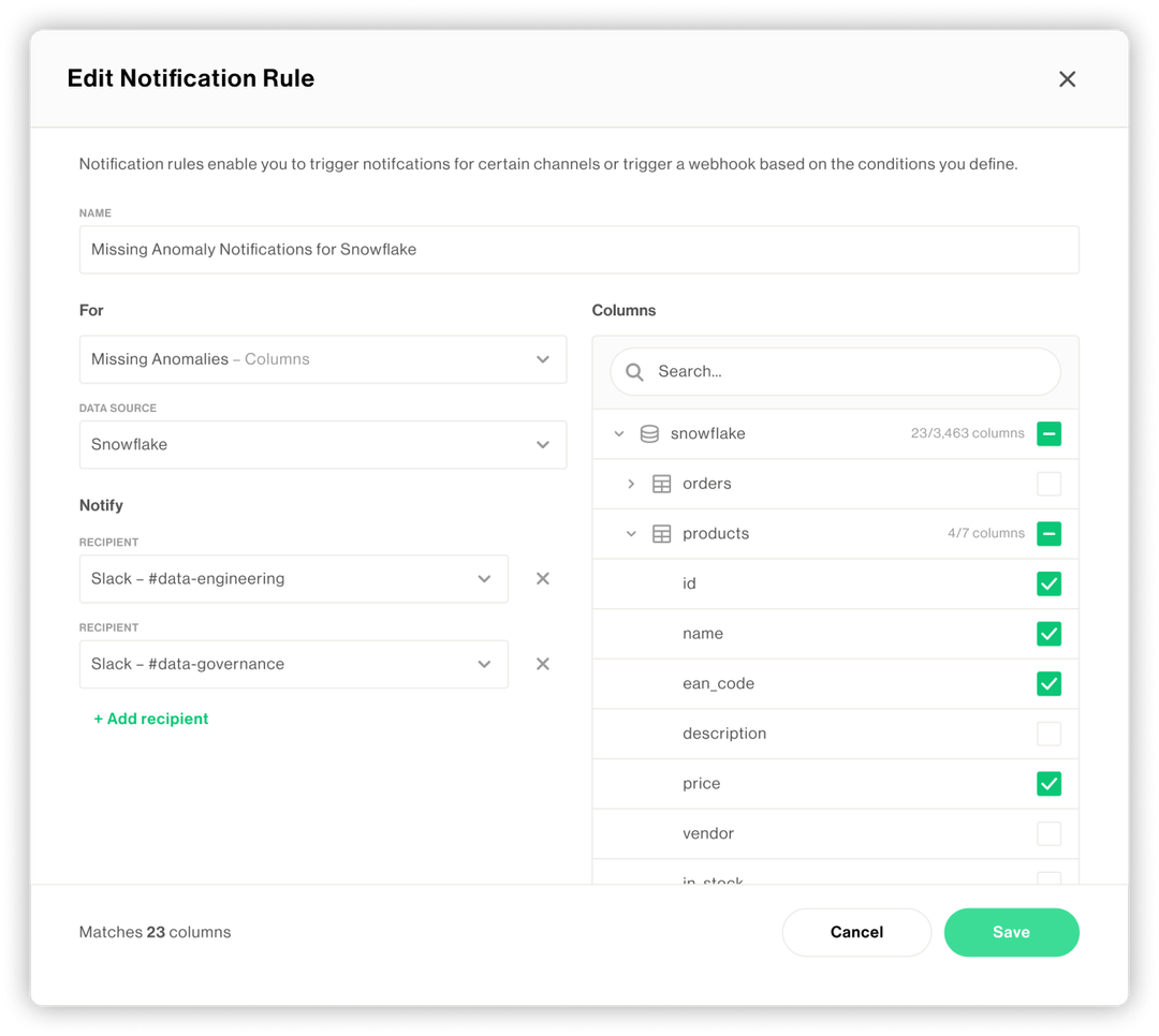 Data Observability | Soda